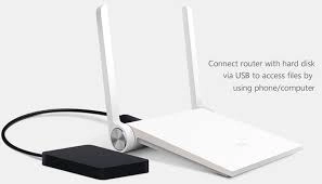 Bộ Phát Wifi Xiaomi-Mi Router mini